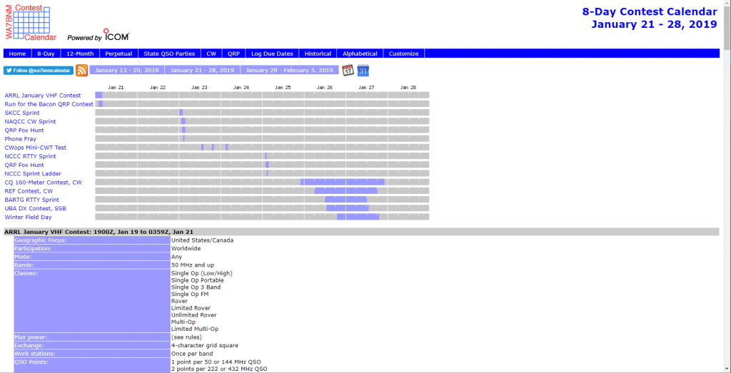 Contesting Tips | WX4WCS